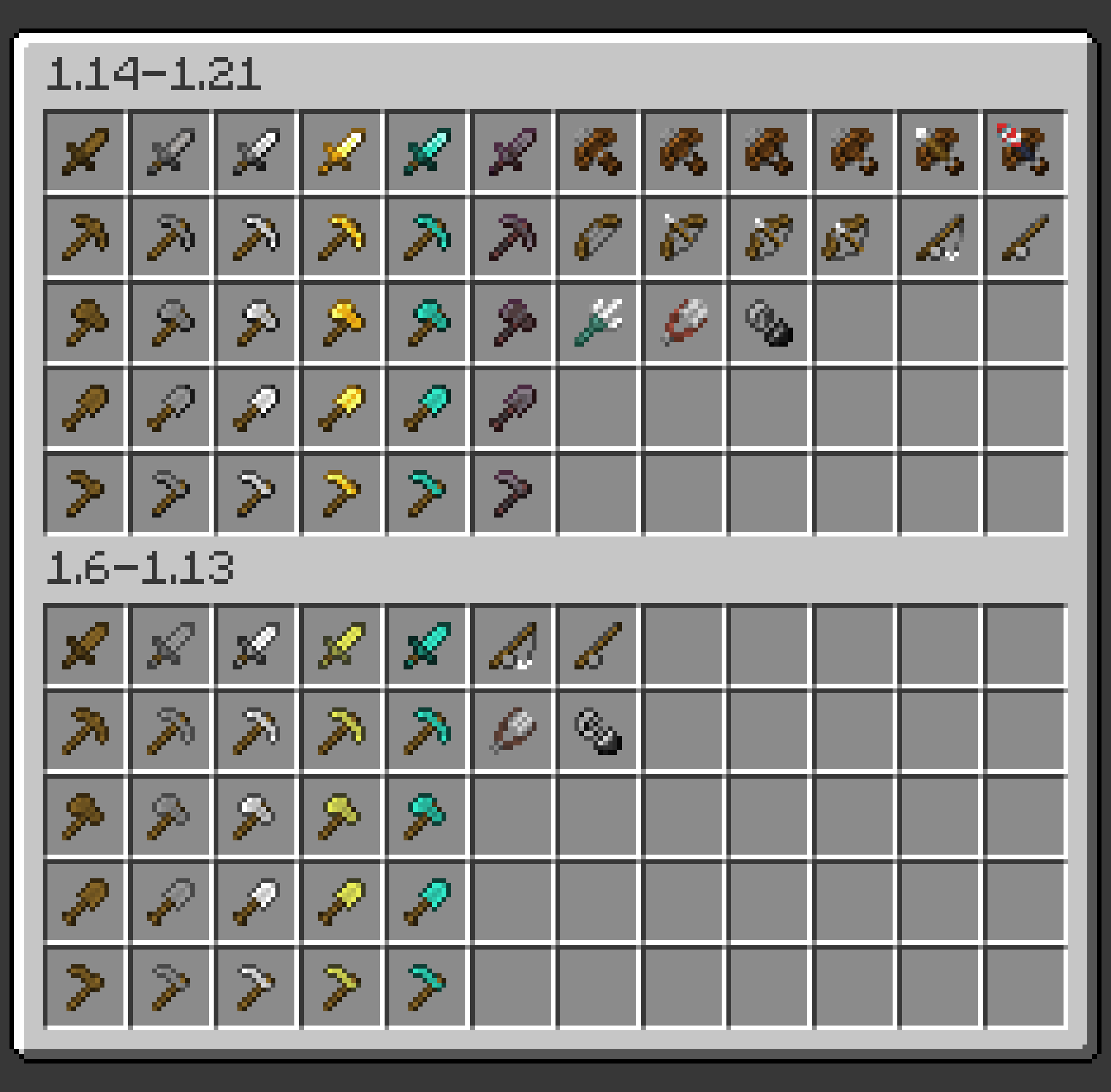 Mini Tools Vanilla [1.21.11] [1.21.10] [1.21.9] [1.21.8] / Текстуры для ...
